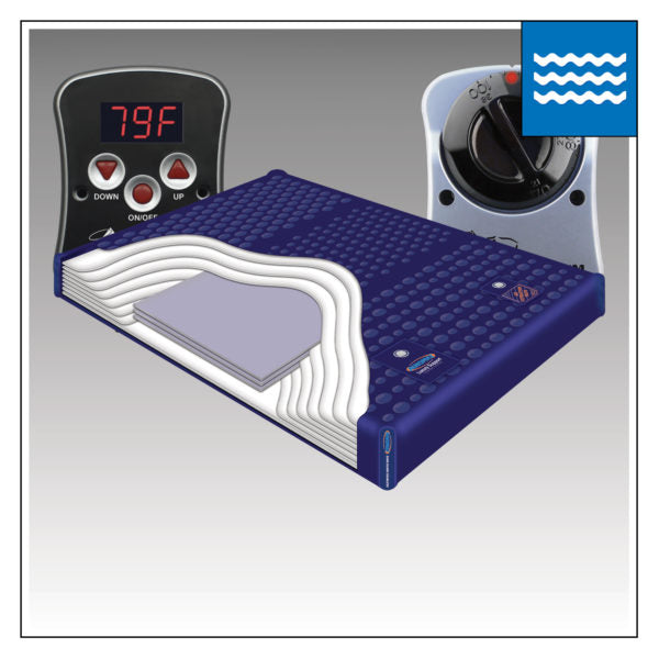 WATERBEDS AND ACCESSORIES – Kurland's Discount Waterbeds